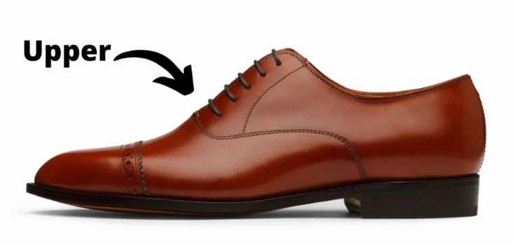 Discovering the Hidden Meaning of Leather Upper - LeatherNeo